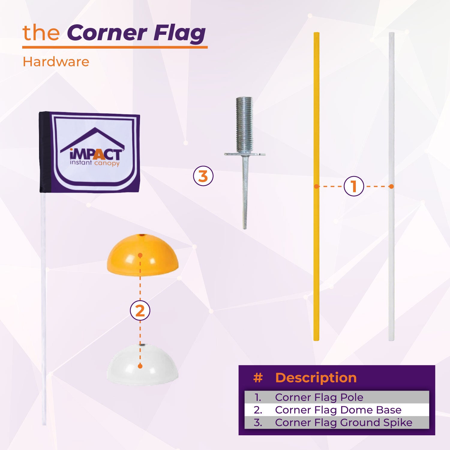 Custom Printed Field Corner Flags – Impact Canopies USA